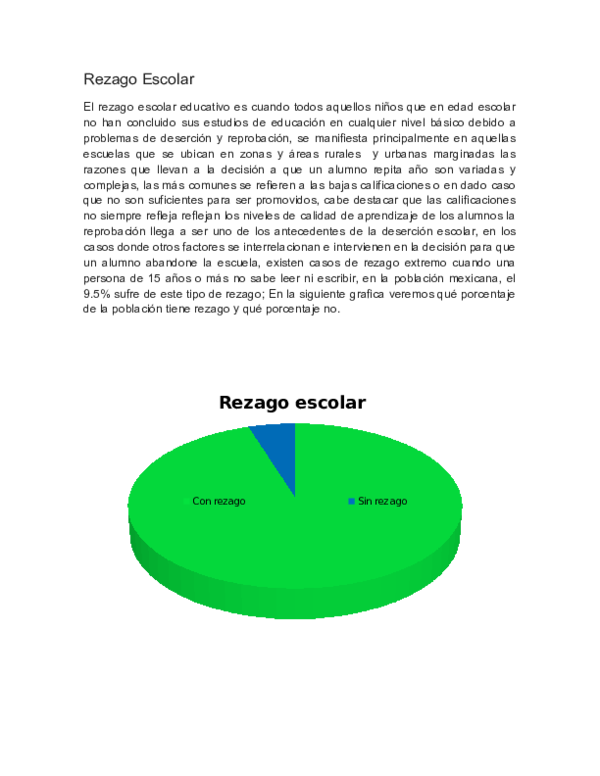 (DOC) Rezago Escolar