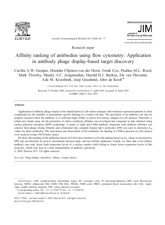 (PDF) Affinity ranking of antibodies using flow cytometry: Application ...