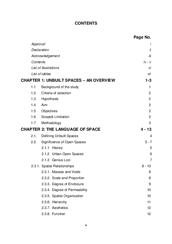 (PDF) Voids in Architecture - A Study of Unbuilt Spaces