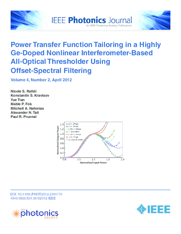 (PDF) Power Transfer Function Tailoring in a Highly Ge-Doped Nonlinear Interferometer-Based All ...