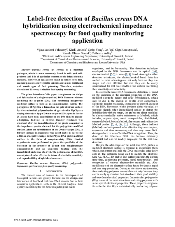 (PDF) Label-free detection of Bacillus cereus DNA hybridization using ...