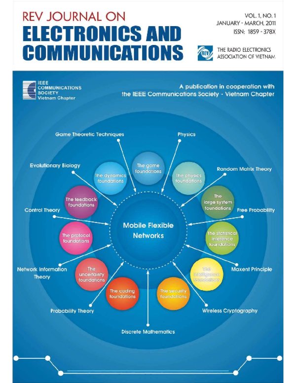 Pdf Performance Analysis Of Adaptive Modulation For Distributed Switch And Stay Combining With
