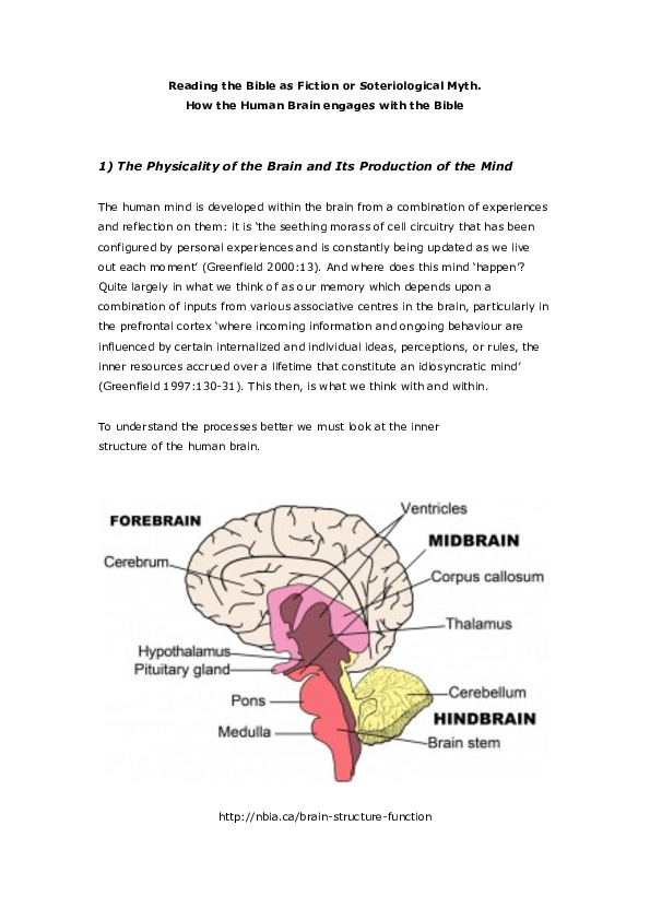 (PDF) Reading the Bible as Fiction or Soteriological Myth. How the ...
