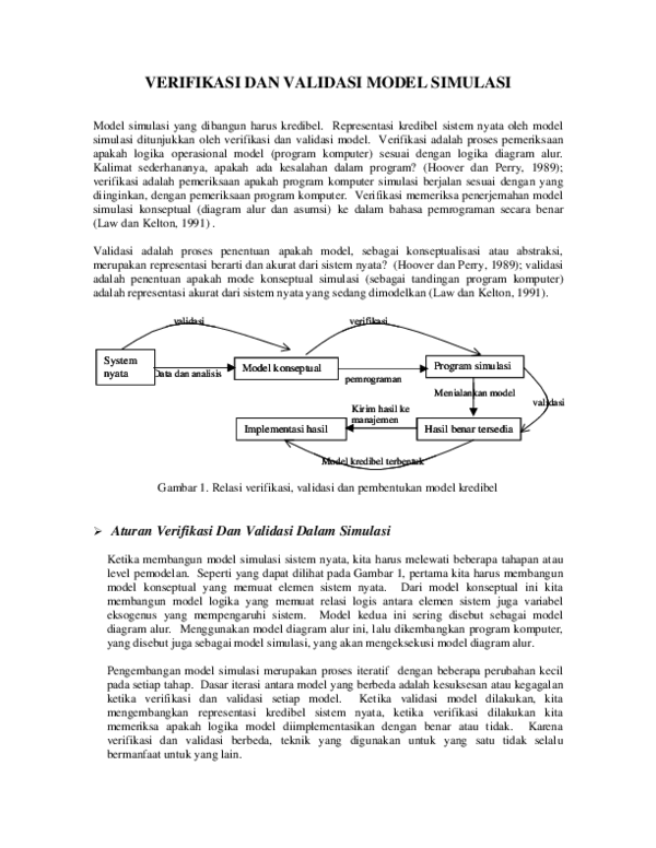(PDF) VERIFIKASI DAN VALIDASI MODEL SIMULASI System nyata Model ...