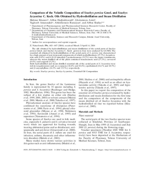 (PDF) Comparison of the Volatile Composition of Stachys persica Gmel. and Stachys byzantina C ...