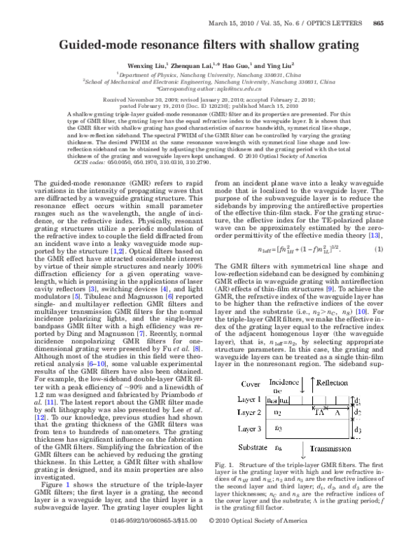 (PDF) Guided-mode resonance filters with shallow grating