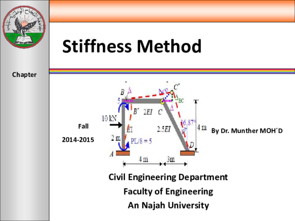 (PDF) Stiffness Method