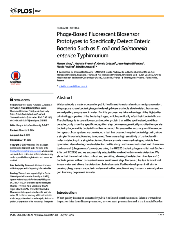 (PDF) Phage-Based Fluorescent Biosensor Prototypes to Specifically ...