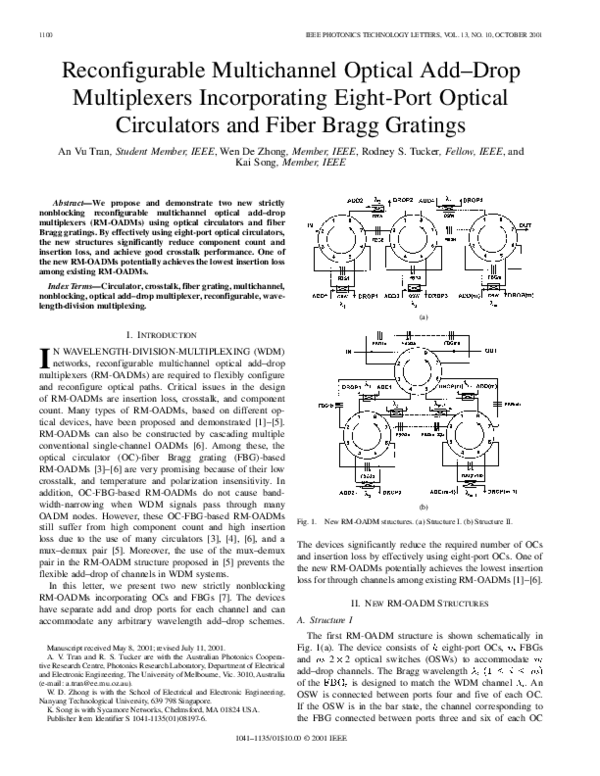 (PDF) Reconfigurable multichannel optical add-drop multiplexers ...