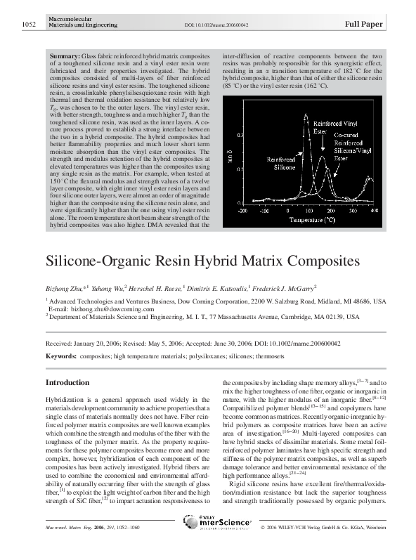 (PDF) Silicone-Organic Resin Hybrid Matrix Composites