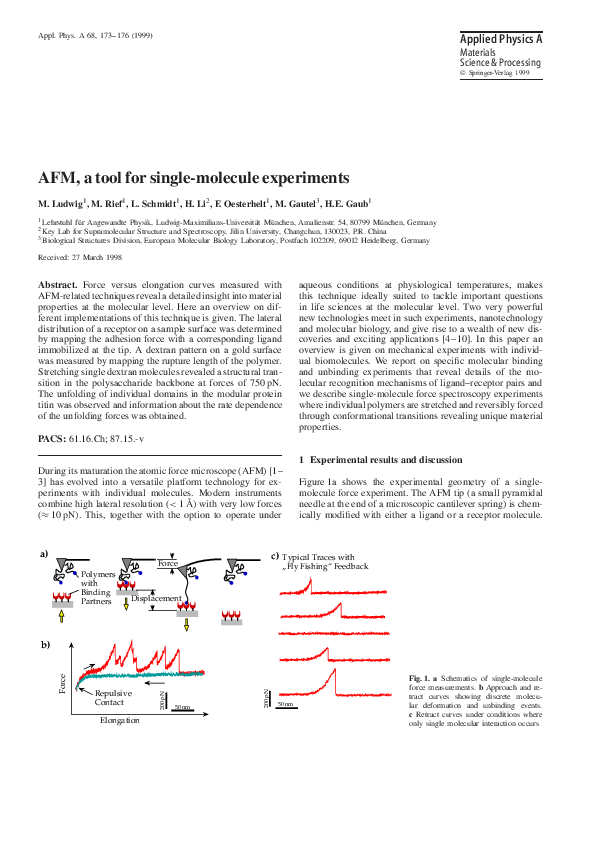 Pdf Afm A Tool For Single Molecule Experiments