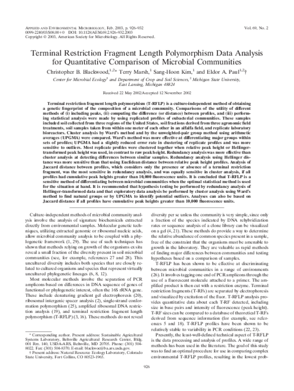 Pdf Terminal Restriction Fragment Length Polymorphism Data Analysis For Quantitative