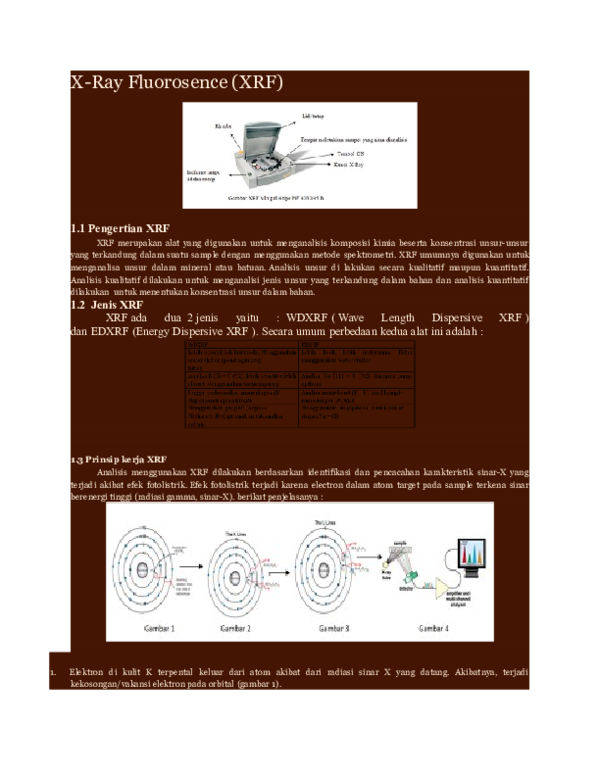 (DOC) X-Ray Fluorosence (XRF) 1.1 Pengertian XRF