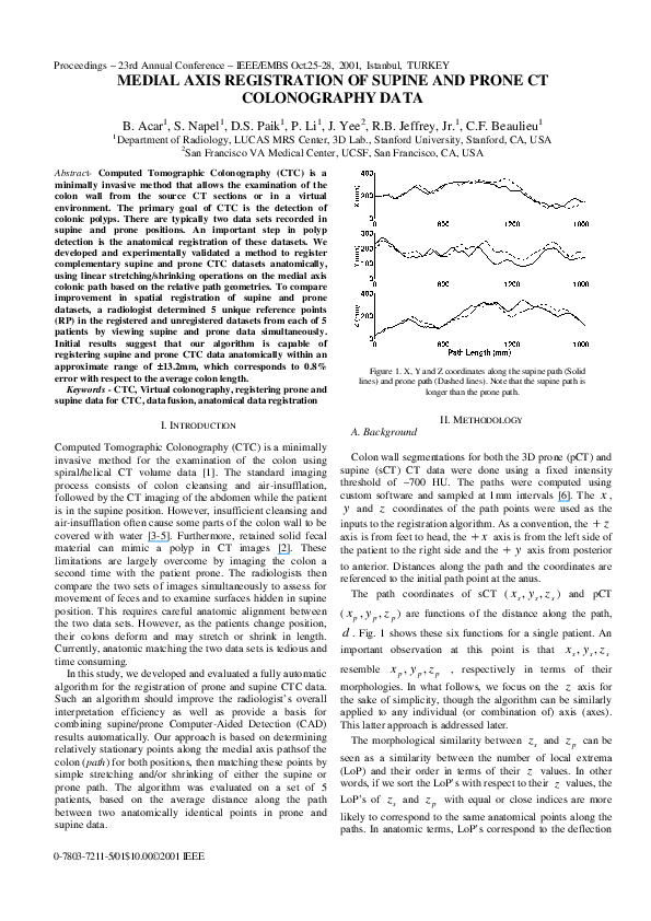 Pdf Medial Axis Registration Of Supine And Prone Ct Colonography Data