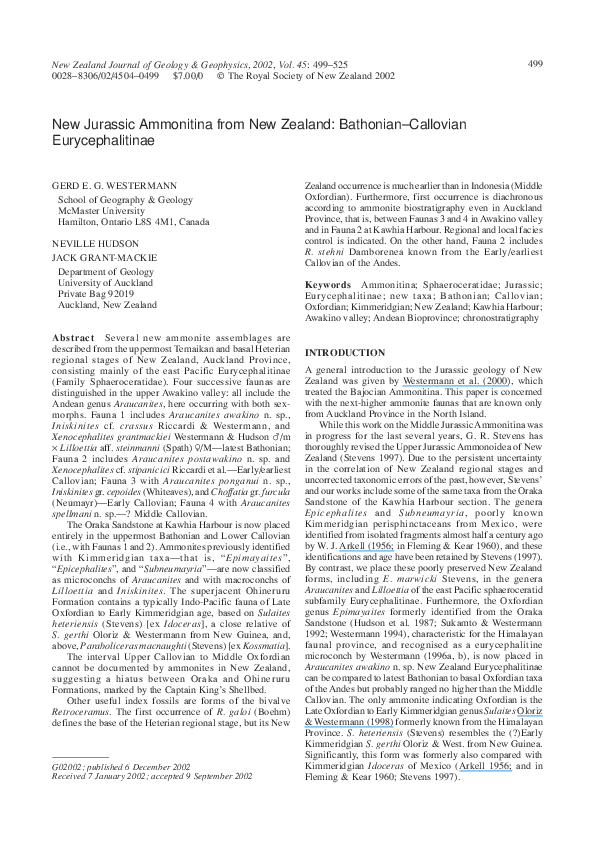(PDF) New Jurassic Ammonitina from New Zealand: Bathonian‐Callovian ...