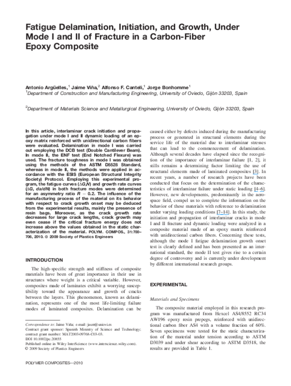 Pdf Fatigue Delamination Initiation And Growth Under Mode I And Ii Of Fracture In A Carbon