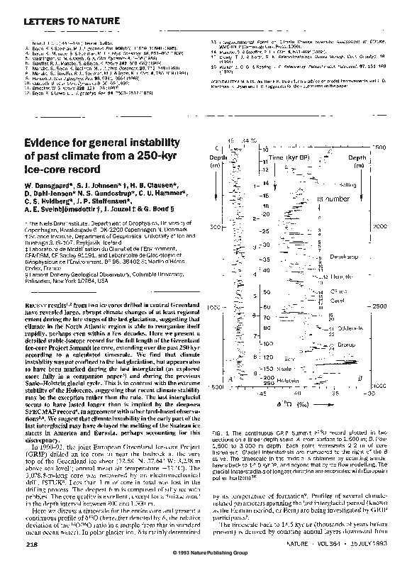 (PDF) Evidence for general instability of past climate from a 250-kyr ...