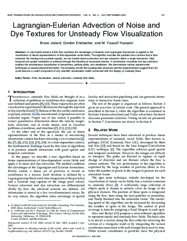 Pdf Lagrangian Eulerian Advection Of Noise And Dye Textures For Unsteady Flow Visualization