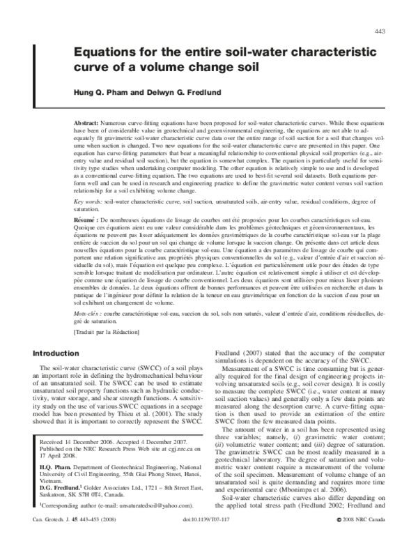 Soil Water Characteristic Curve