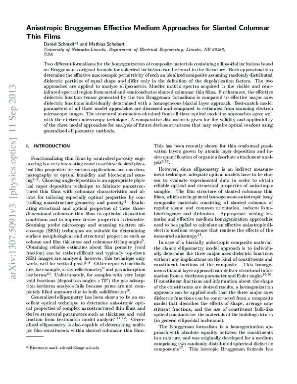 (PDF) Anisotropic Bruggeman effective medium approaches for slanted ...