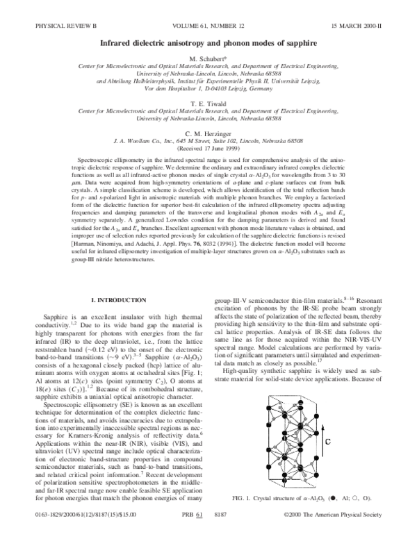 (PDF) Infrared dielectric anisotropy and phonon modes of sapphire ...