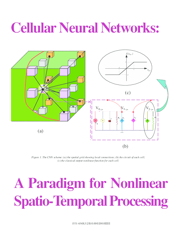 Pdf Cellular Neural Networks A Paradigm For Nonlinear Spatio Temporal Processing