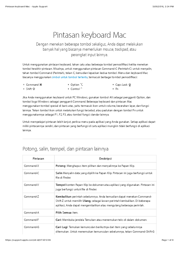 (PDF) Pintasan keyboard Mac | Ainun Najib Alfatih - Academia.edu