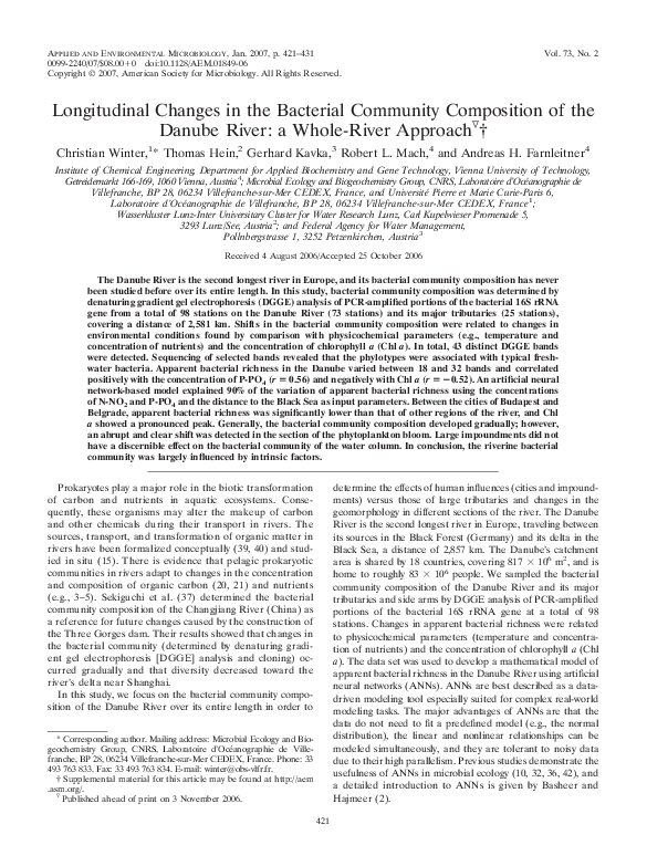 (PDF) Longitudinal Changes in the Bacterial Community Composition of ...