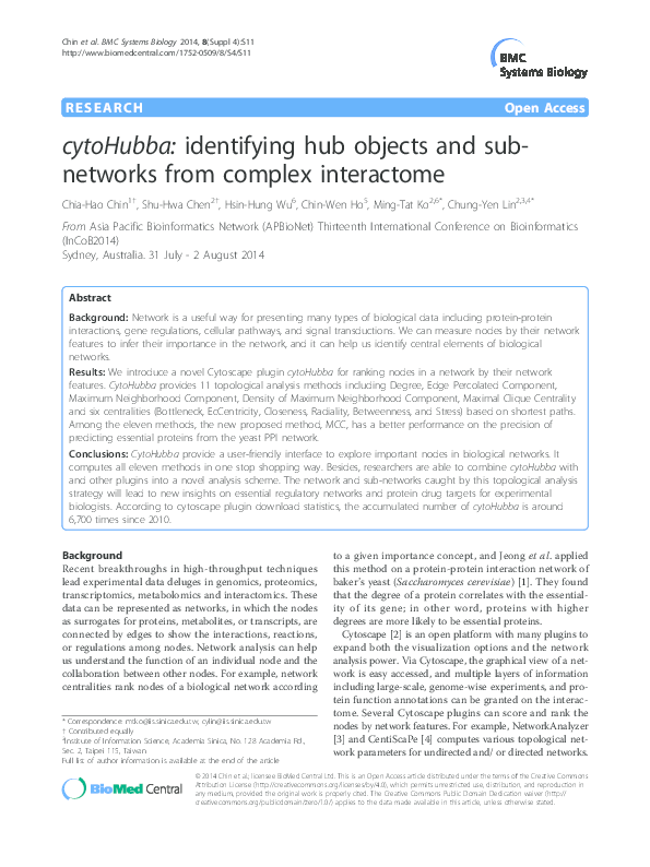 (PDF) cytoHubba: identifying hub objects and sub-networks from complex ...