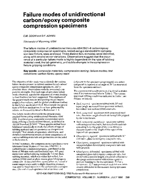 (PDF) Failure modes of unidirectional carbon/epoxy composite ...