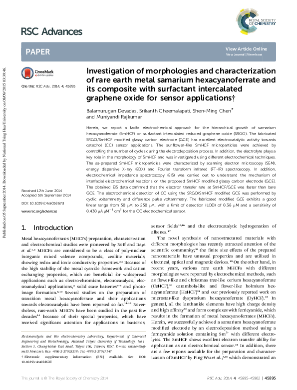 (PDF) Investigation of morphologies and characterization of rare earth metal samarium ...