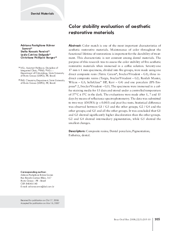 Color stability evaluation of aesthetic restorative materials