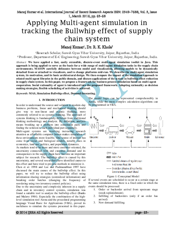 Pdf Applying Multi Agent Simulation In Tracking The Bullwhip Effect