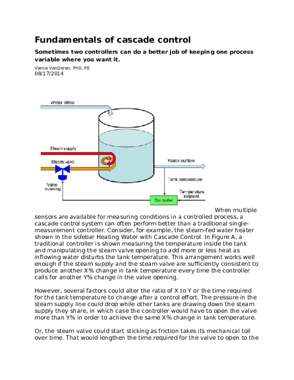 (DOC) Fundamentals of cascade control Sometimes two controllers can do ...