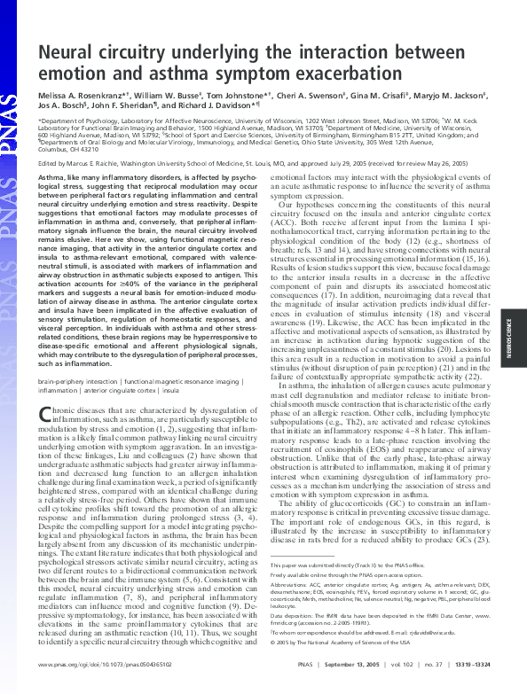 (PDF) Neural circuitry underlying the interaction between emotion and asthma symptom ...