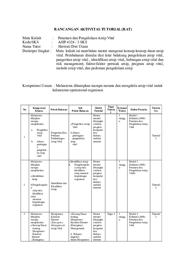 (DOC) RANCANGAN AKTIVITAS TUTORIAL (RAT