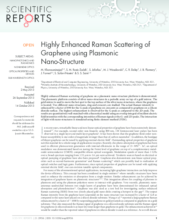 (PDF) Highly Enhanced Raman Scattering of Graphene using Plasmonic Nano ...