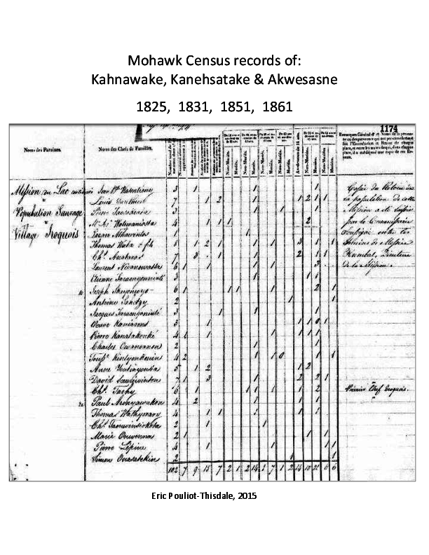 KAHNAWAKE