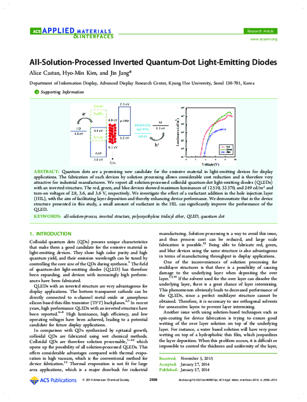 (PDF) All-Solution-Processed Inverted Quantum-Dot Light-Emitting Diodes