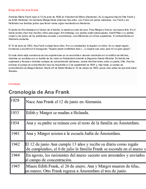 (DOC) Biografia de ana Frank