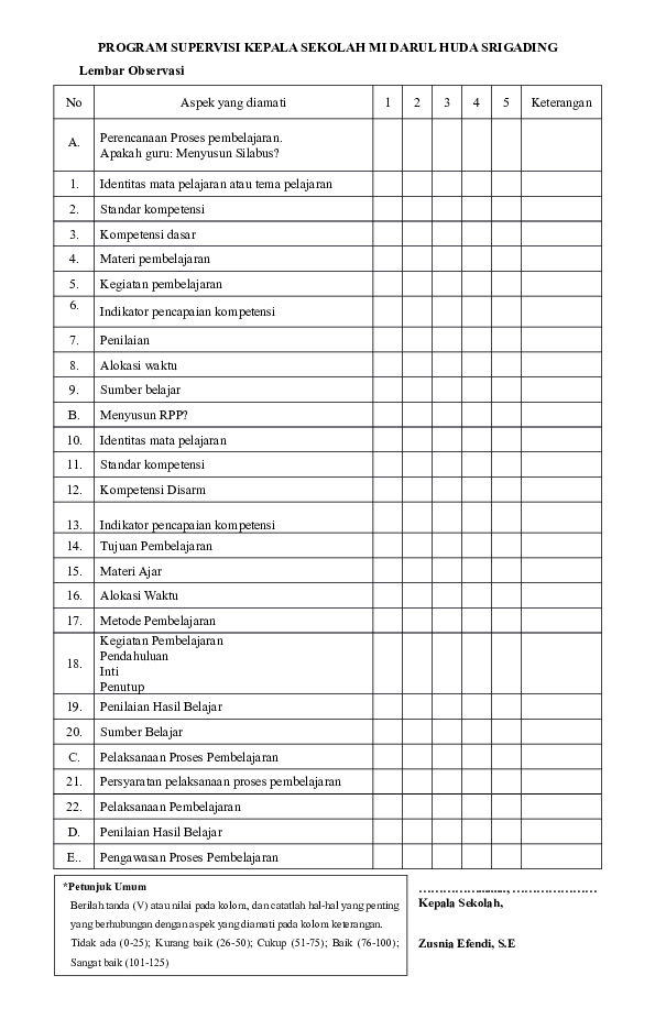 (DOC) PROGRAM SUPERVISI KEPALA SEKOLAH MI DARUL HUDA SRIGADING Lembar Observasi