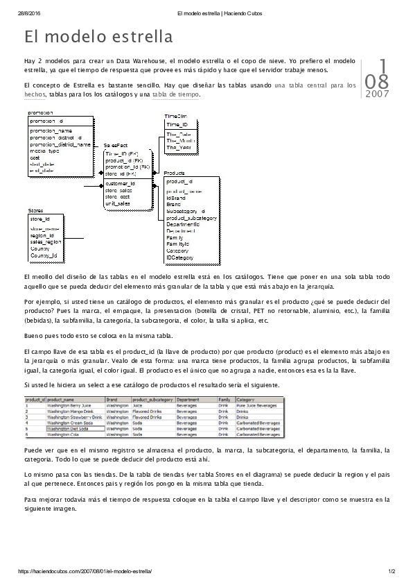 (PDF) El modelo estrella