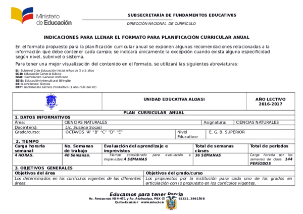 (DOC) INDICACIONES PARA LLENAR EL FORMATO PARA PLANIFICACIÓN CURRICULAR ANUAL