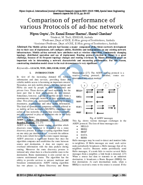 Pdf Comparison Of Performance Of Various Protocols Of Ad Hoc Network