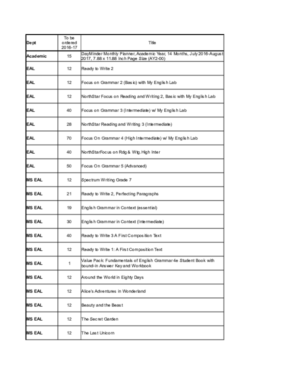 (XLS) Comprehensive List 16June2016 Fram- | Joel Fram - Academia.edu