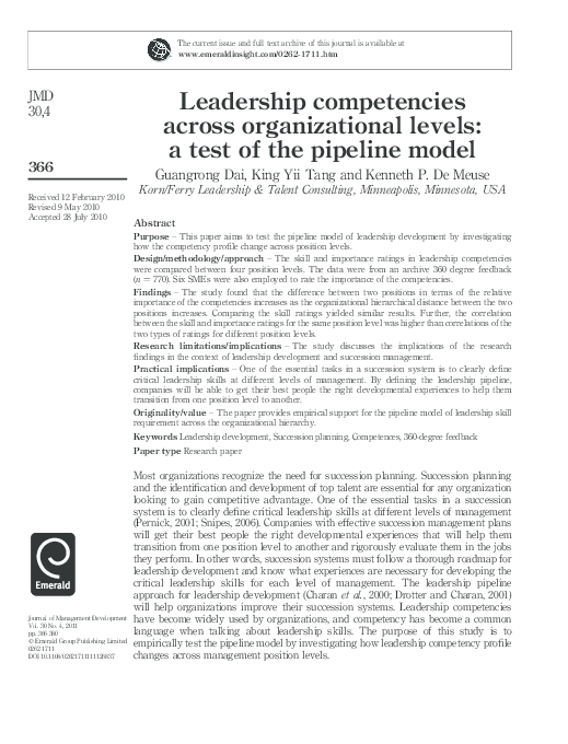 (DOC) Leadership Pipeline Model | Damu Winston, MBA, PMP - Academia.edu