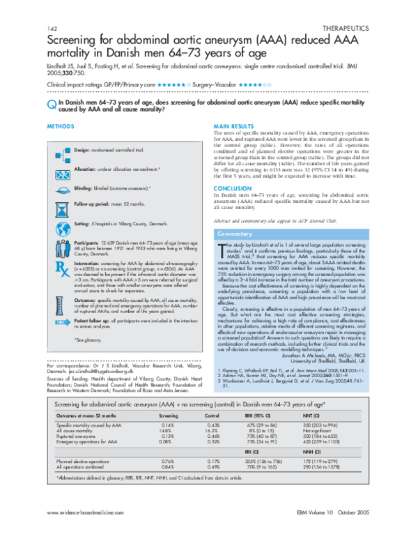 (PDF) Screening for abdominal aortic aneurysm (AAA) reduced AAA ...