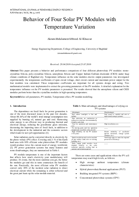 Behavior of Four Solar PV Modules with Temperature Variation