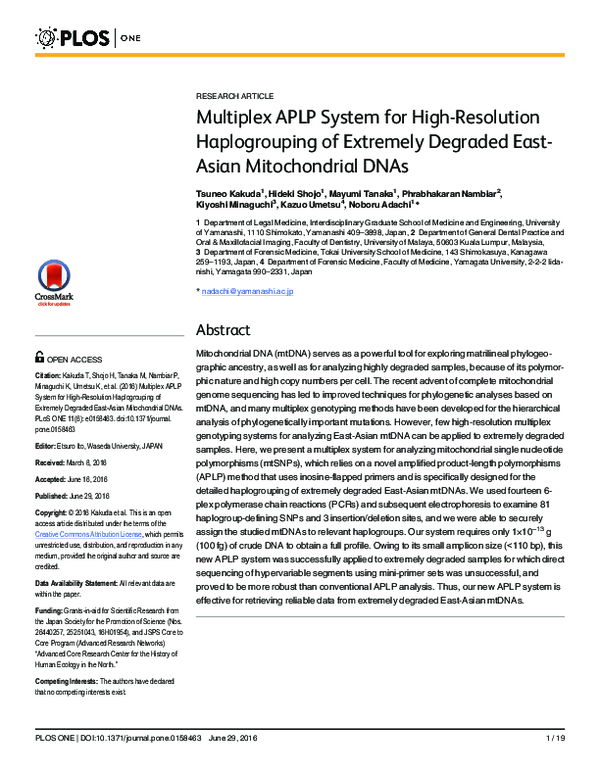 (PDF) Multiplex APLP System for High-Resolution Haplogrouping of ...