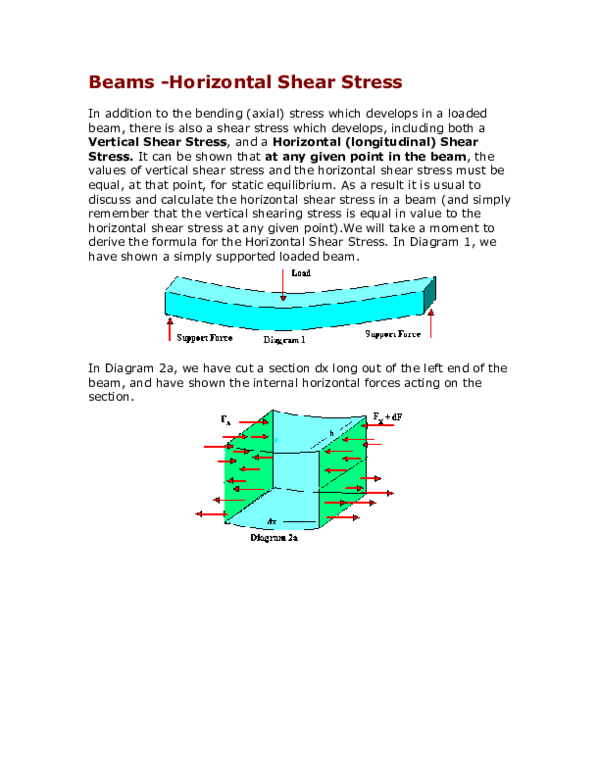 (DOC) Beams -Horizontal Shear Stress